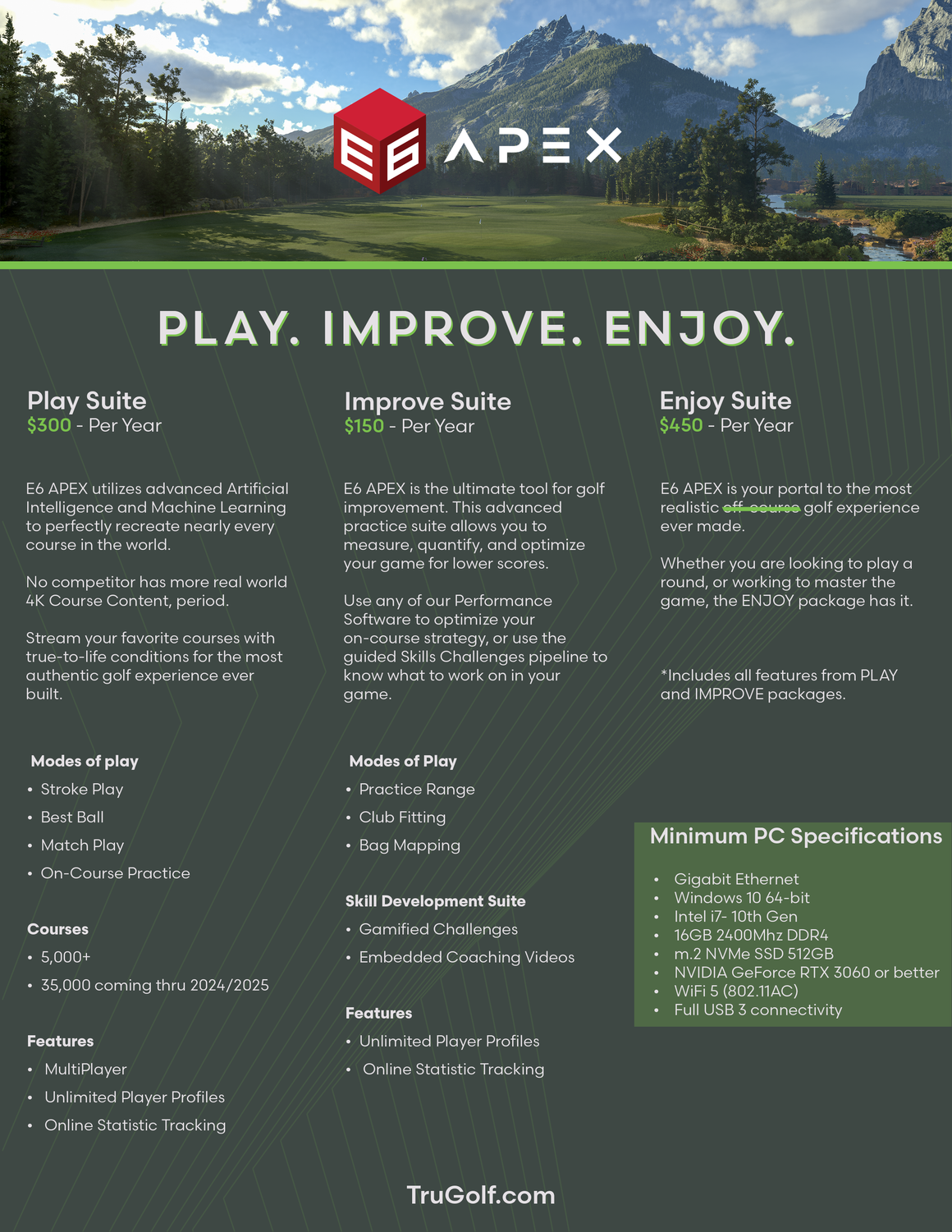 E6 Apex Software By Trugolf | Garage Golf