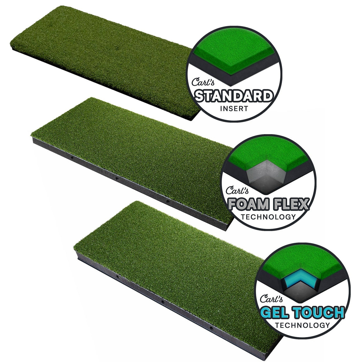 Shop Golf Mats & Hitting Strips for Indoor Practice | Garage Golf